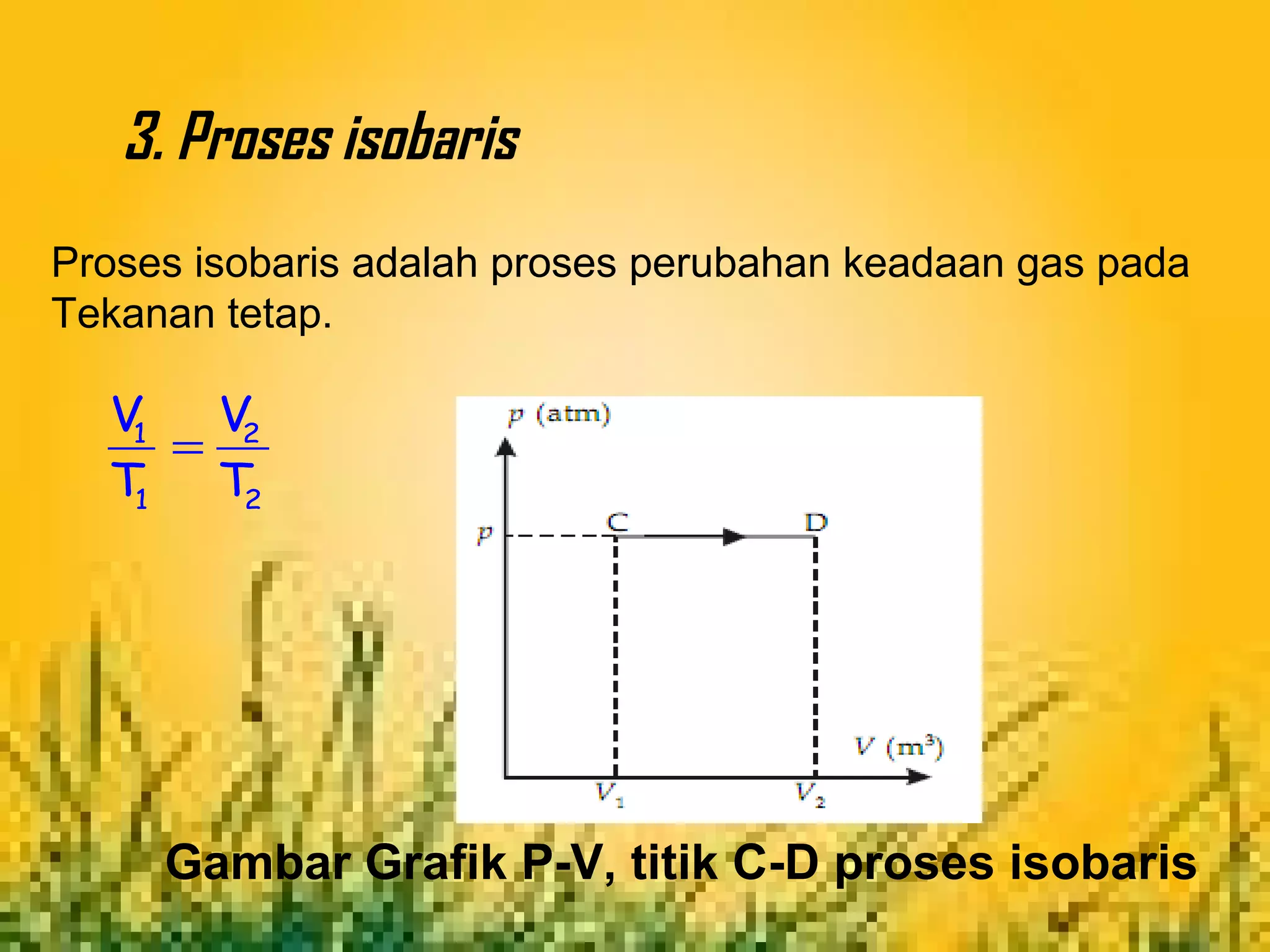 Powerpoint proses termo | PPT