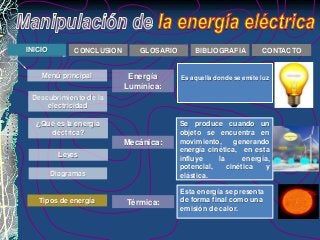 Power_Point_Proyecto_Final_Irving_Campos.pptx