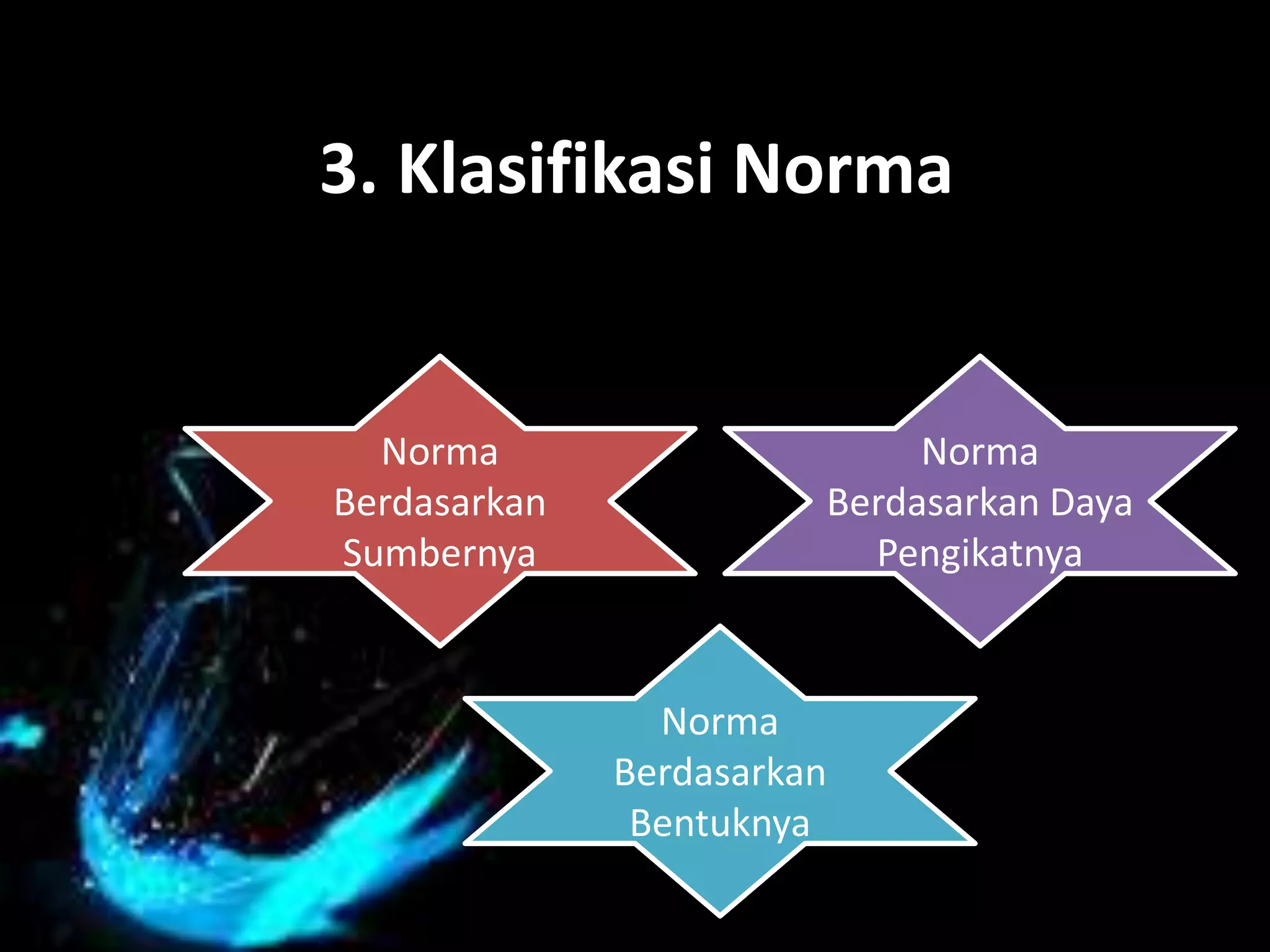 Norma Dan Keadilan Ppt 