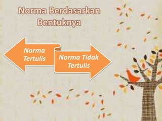 norma dan keadilan | PPTX