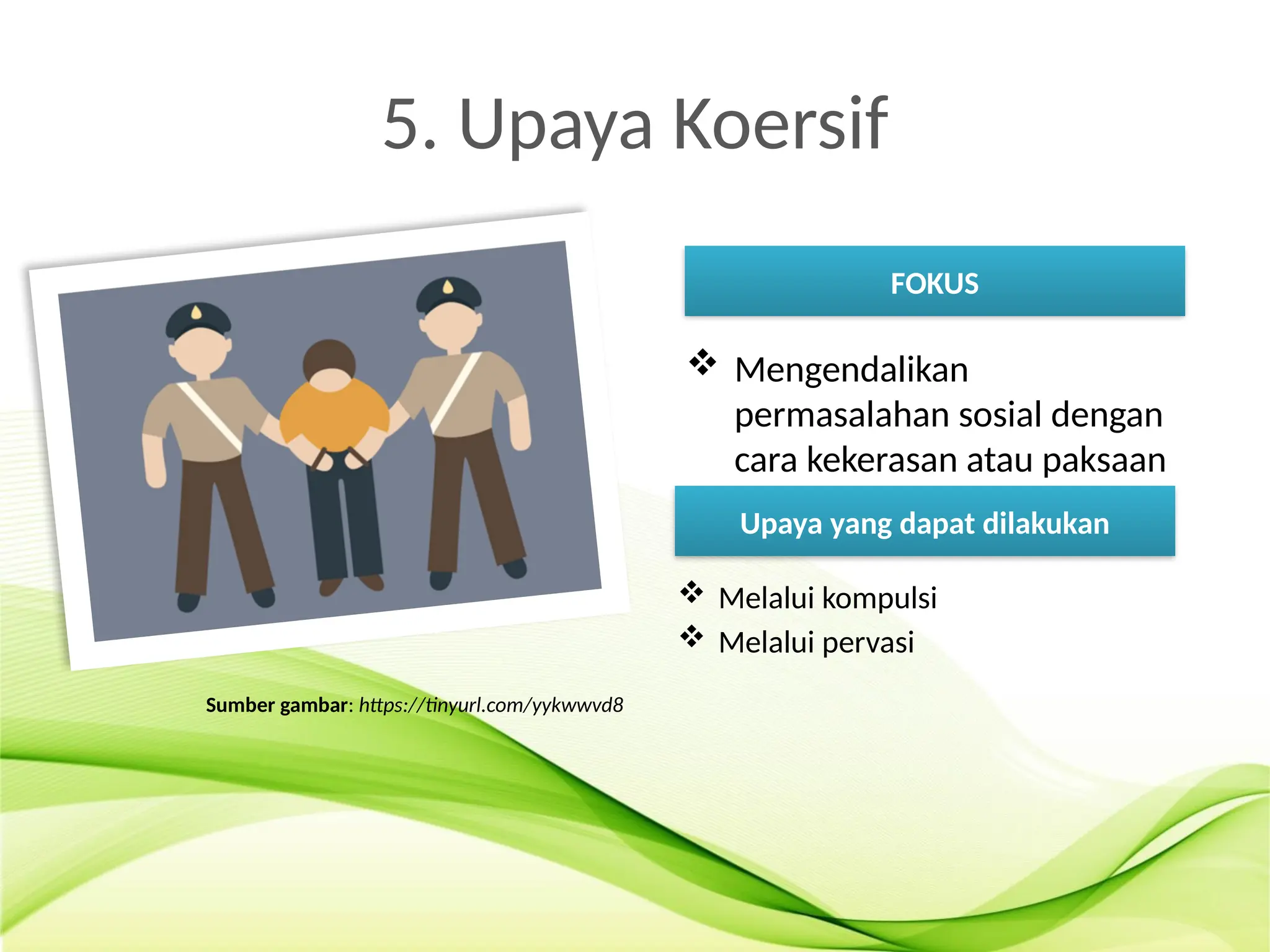 PowerPoint PR Sosiologi 11A Ed. 2019.pptx