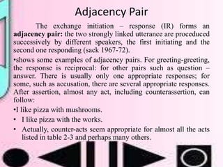 Power point psycholinguistic | PPTX