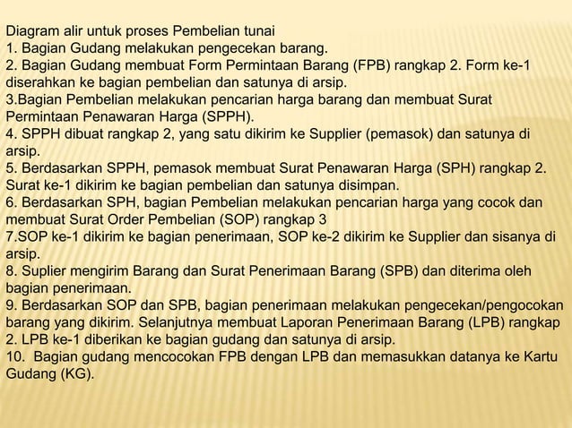 Powerpoint ptiiii | PPTX