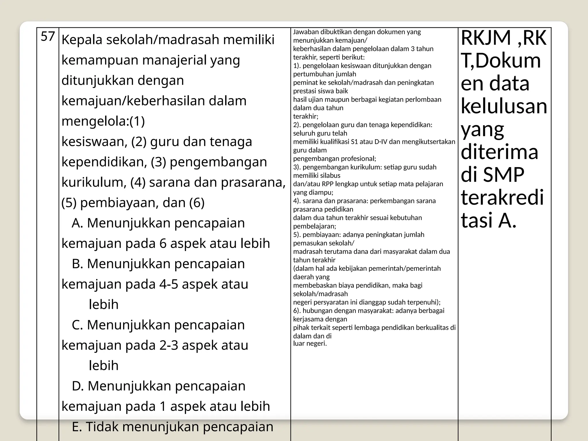 power point ptk kelp 4 PPT TENTANG .pptx
