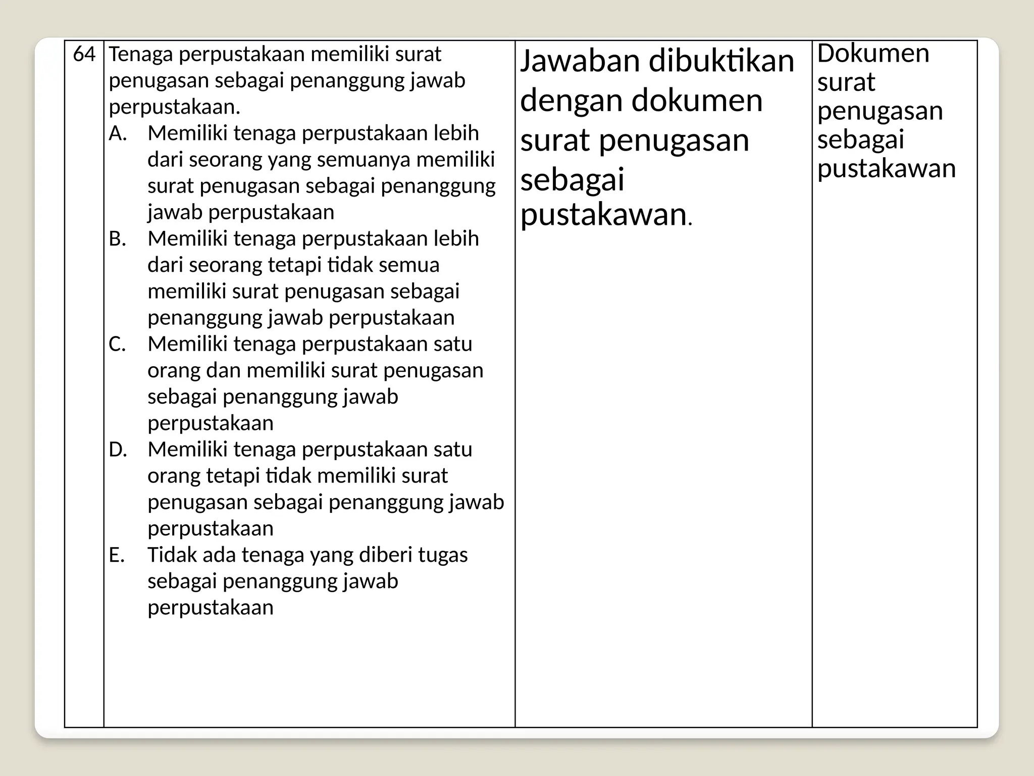 power point ptk kelp 4 PPT TENTANG .pptx