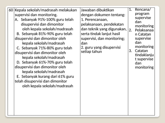 power point ptk kelp 4 PPT TENTANG .pptx