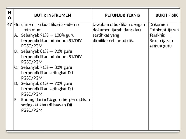 power point ptk kelp 4 PPT TENTANG .pptx