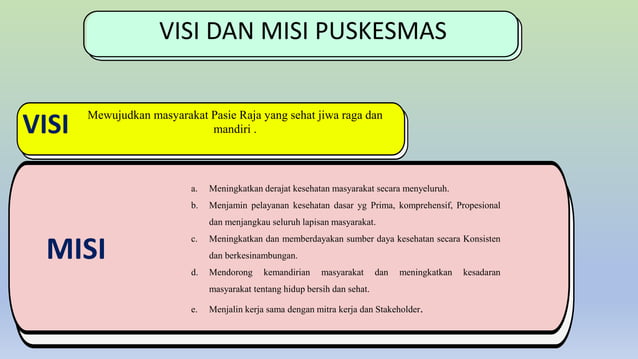 profil Puskesmas mengenai visi dan misi puskesmas.pptx