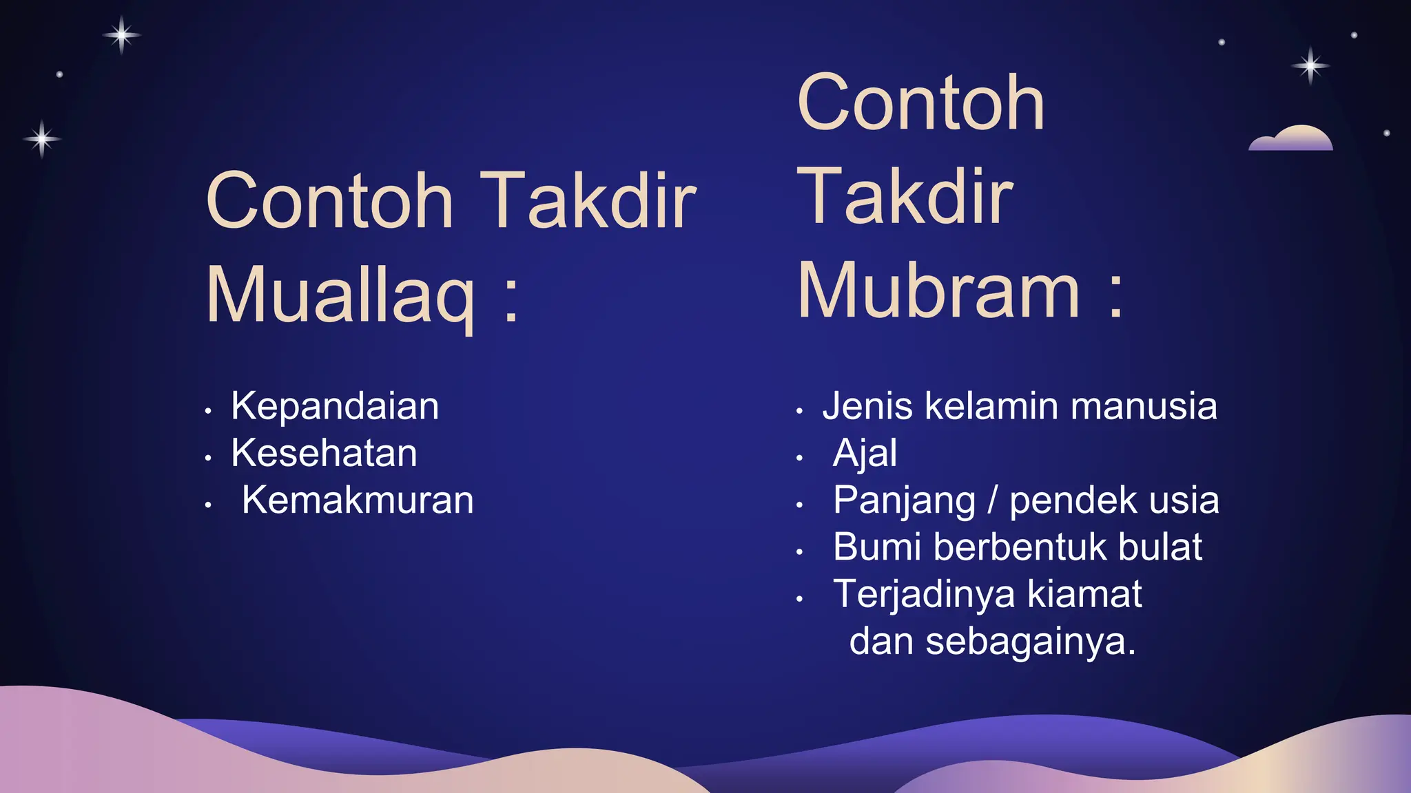 POWERPOINT_POWERPOINT_QadaQadar_KELOMPOK1.pptxQadaQadar_KELOMPOK1.pptx