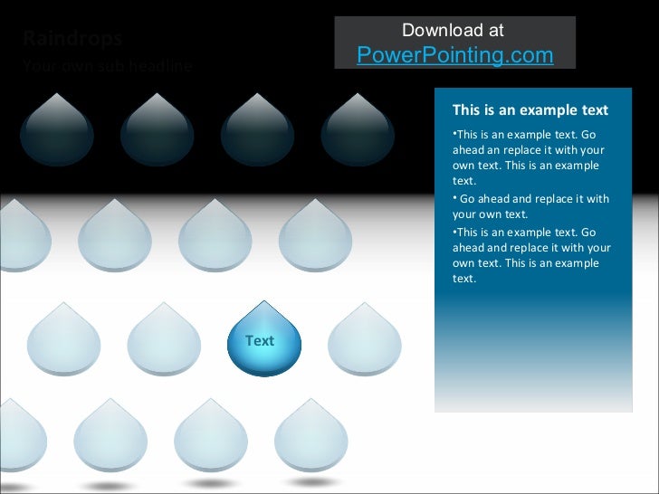 Importance of raindrop shape - omahafiko