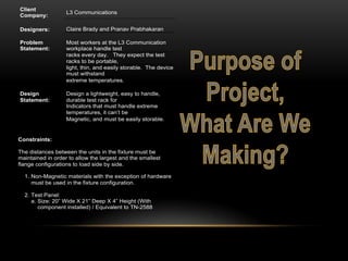 Powerpoint re | PPT