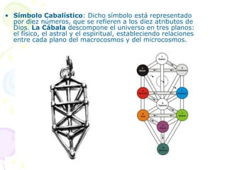Power point (religion_judeo-israelita)(version buena) | PPT