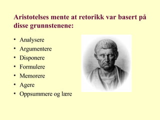 Powerpoint,Retorikk | PPT