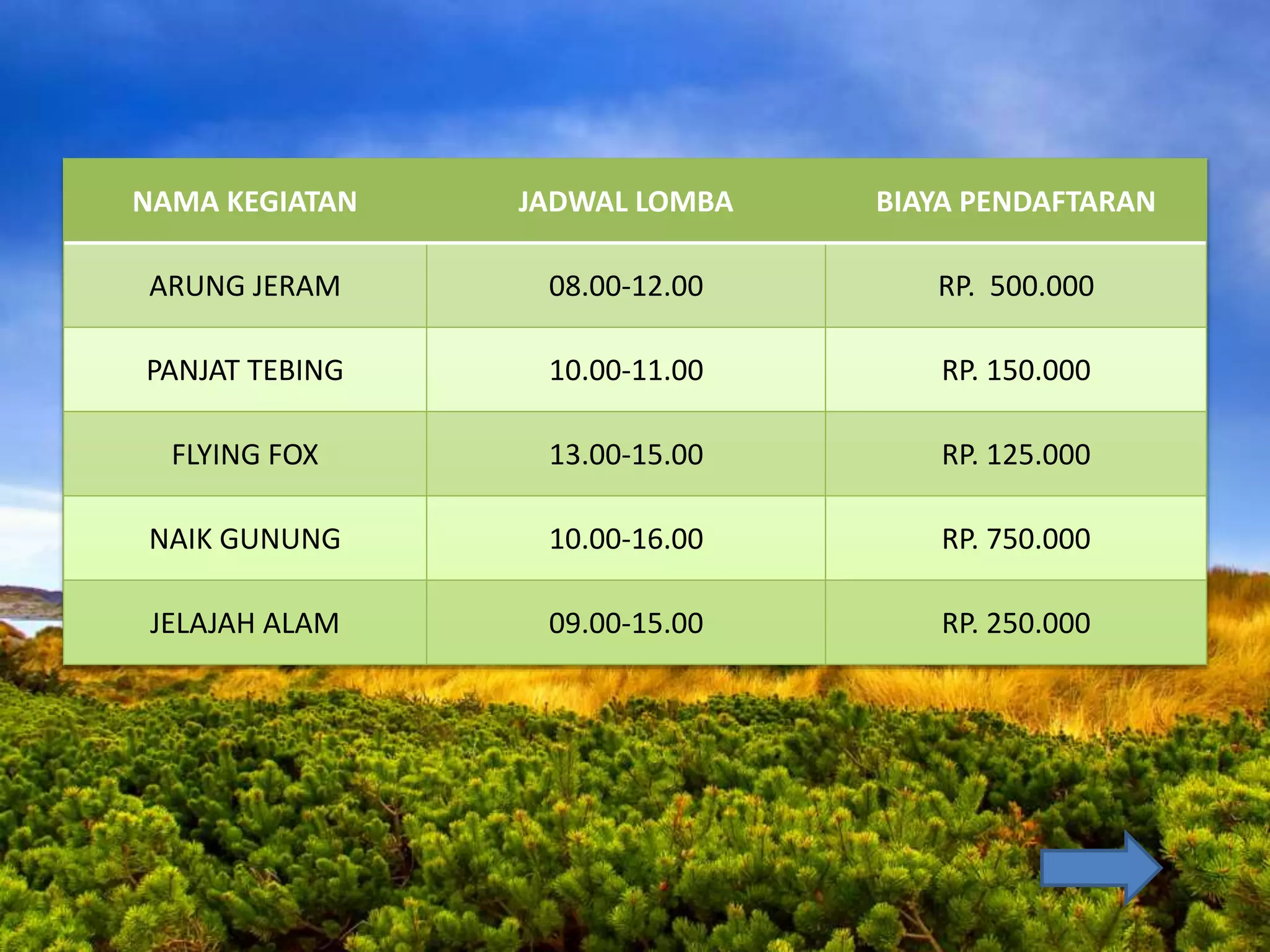 Power point rima | PPTX