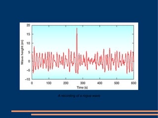 Powerpoint rogue waves | PDF