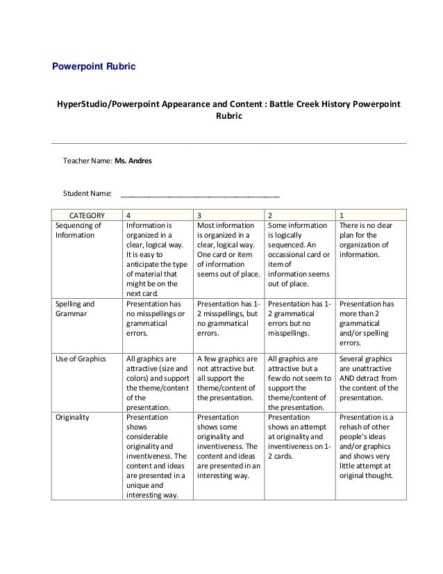Powerpoint rubric