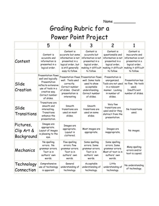 Power point rubric | PDF