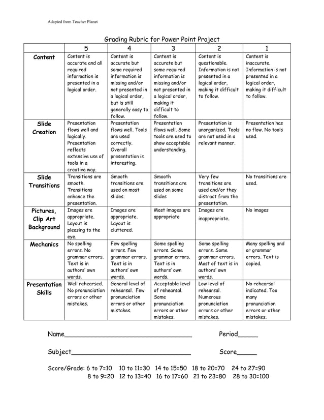 Power_Point_Rubric.doc