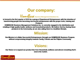 Homebase Business Management Solutions Incorporated | PPT