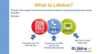 Lifeline & Moodle - Saving Lives Tom Hulse | PDF | IT and Internet ...