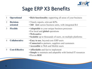 Powerpoint sage x3 | PPTX