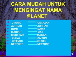 MENGENALI PLANET-PLANET DALAM SISTEM SURIA | PPT