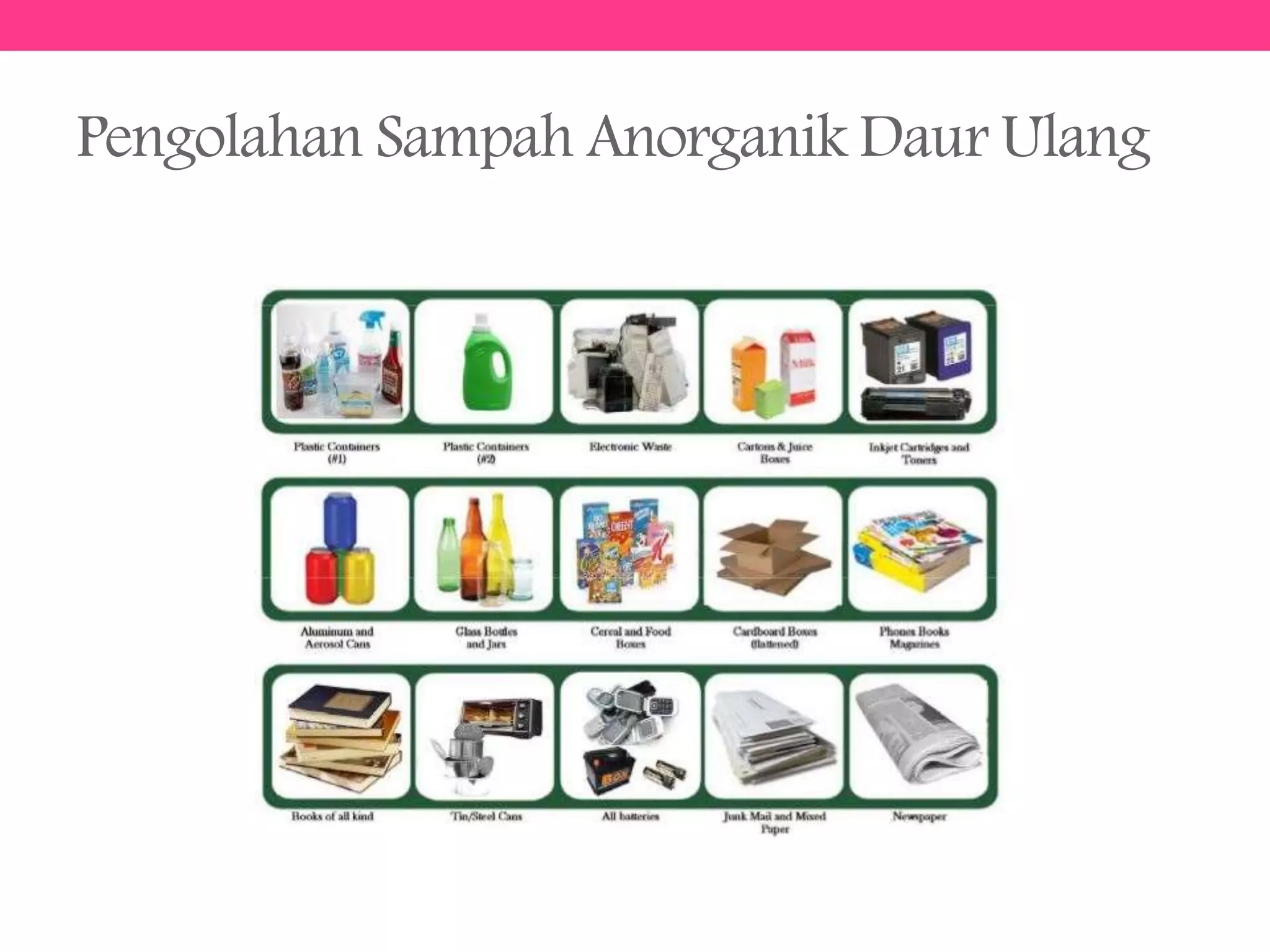 POWER POINT SAMPAH ORGANIK DAN ANORGANIK.pptx