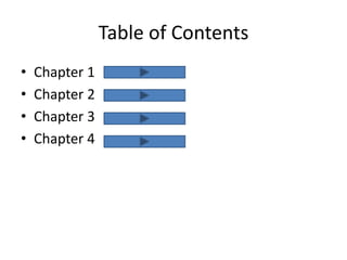 Powerpointsample | PPT