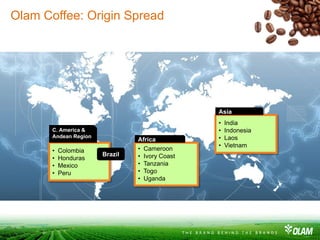 Powerpoint projects for corporate clients | PDF