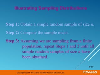 Powerpoint sampling distribution | PPT