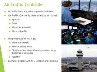 Introduction to Aviation | PPTX