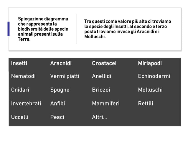 powerpoint scienze riccardoboltasiu.pptx