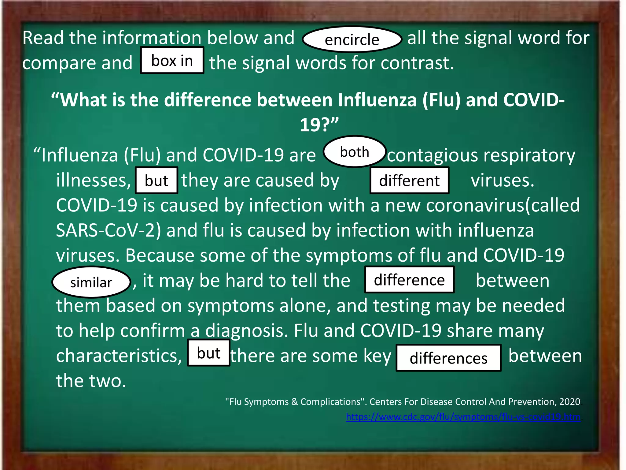 Engish 3 Compare and Contrast Information heard | PPTX