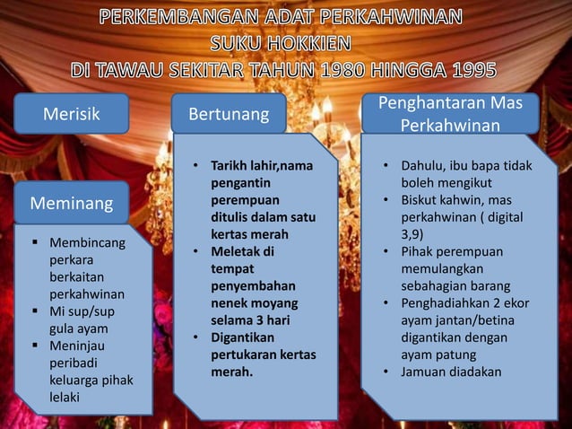 Power point sejarah(sample) | PPTX