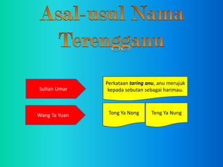 Power point sejarah | PPTX