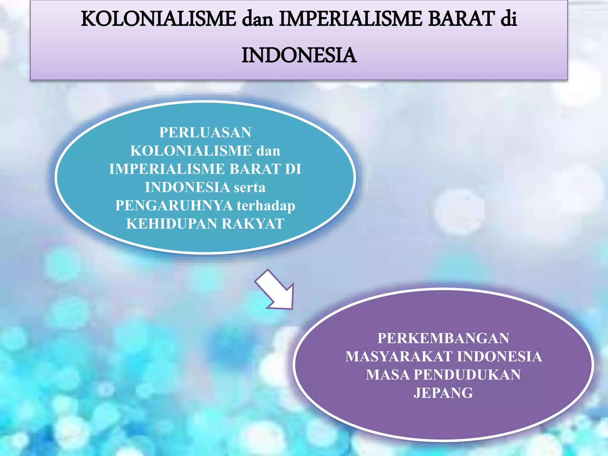 KOLONIALISME dan IMPERIALISME BARAT di INDONESIA | PPTX