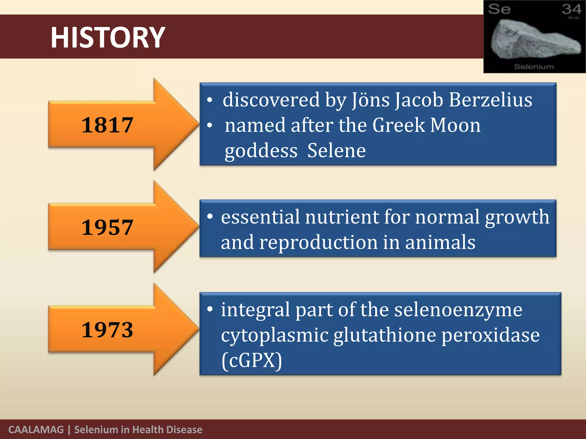 Selenium in Health and Nutrition | PPTX