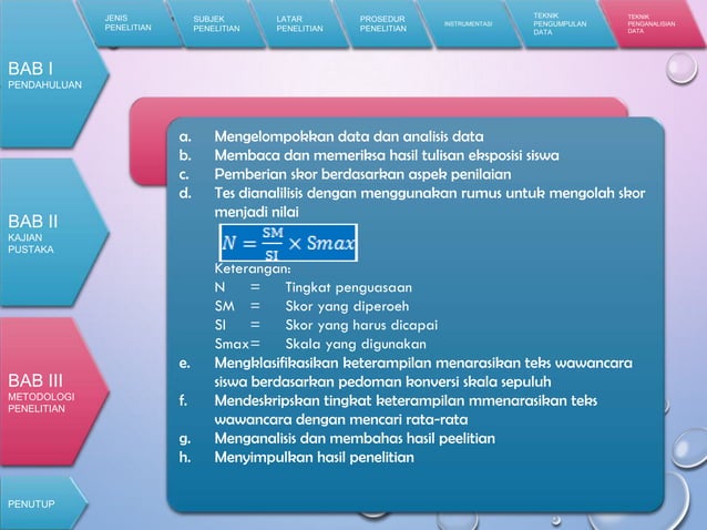 powerpointseminarproposalyunitarahmah-130509082830-phpapp01 (1).pdf