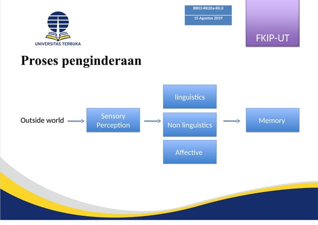 powerpoint sesi 3 materi universitas terbuka.ppt