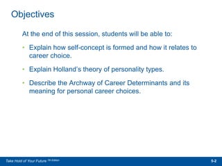 Power point session5 | PPSX