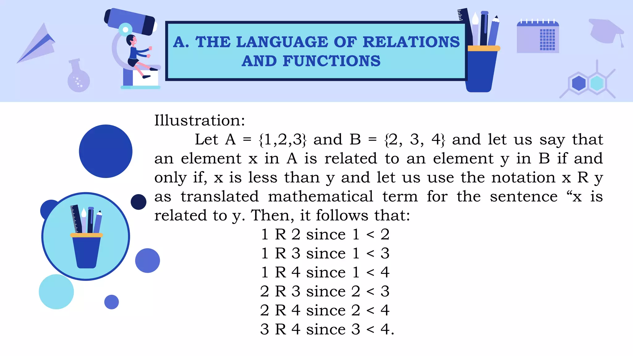 POWERPOINT (SETS & FUNCTIONS).pdf
