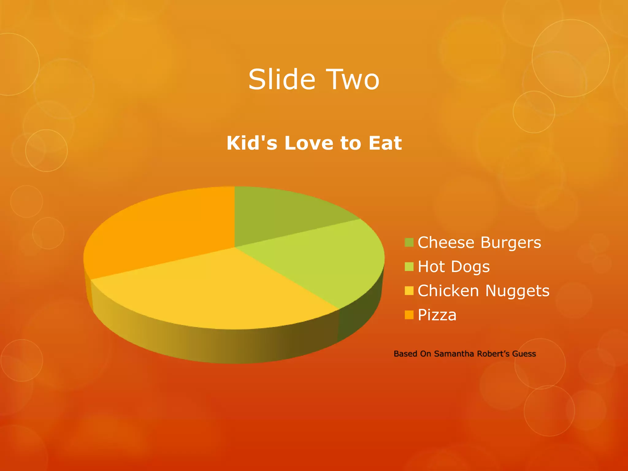 PowerPoint sheet | PPTX