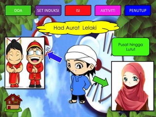 Aurat Dalam Kehidupan Tahun 4 | PPTX