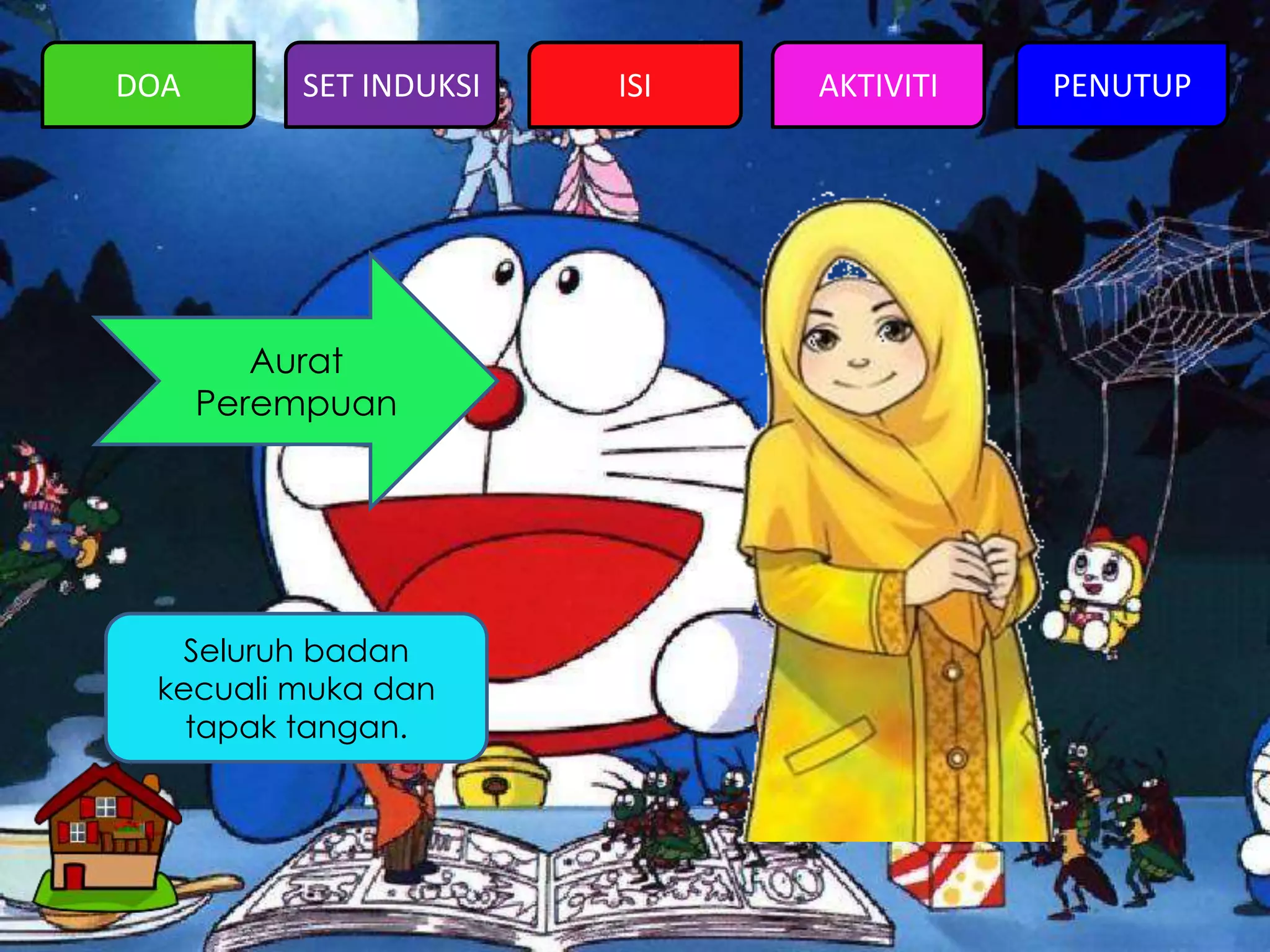 Aurat dalam Kehidupan Tahun 4 | PPT