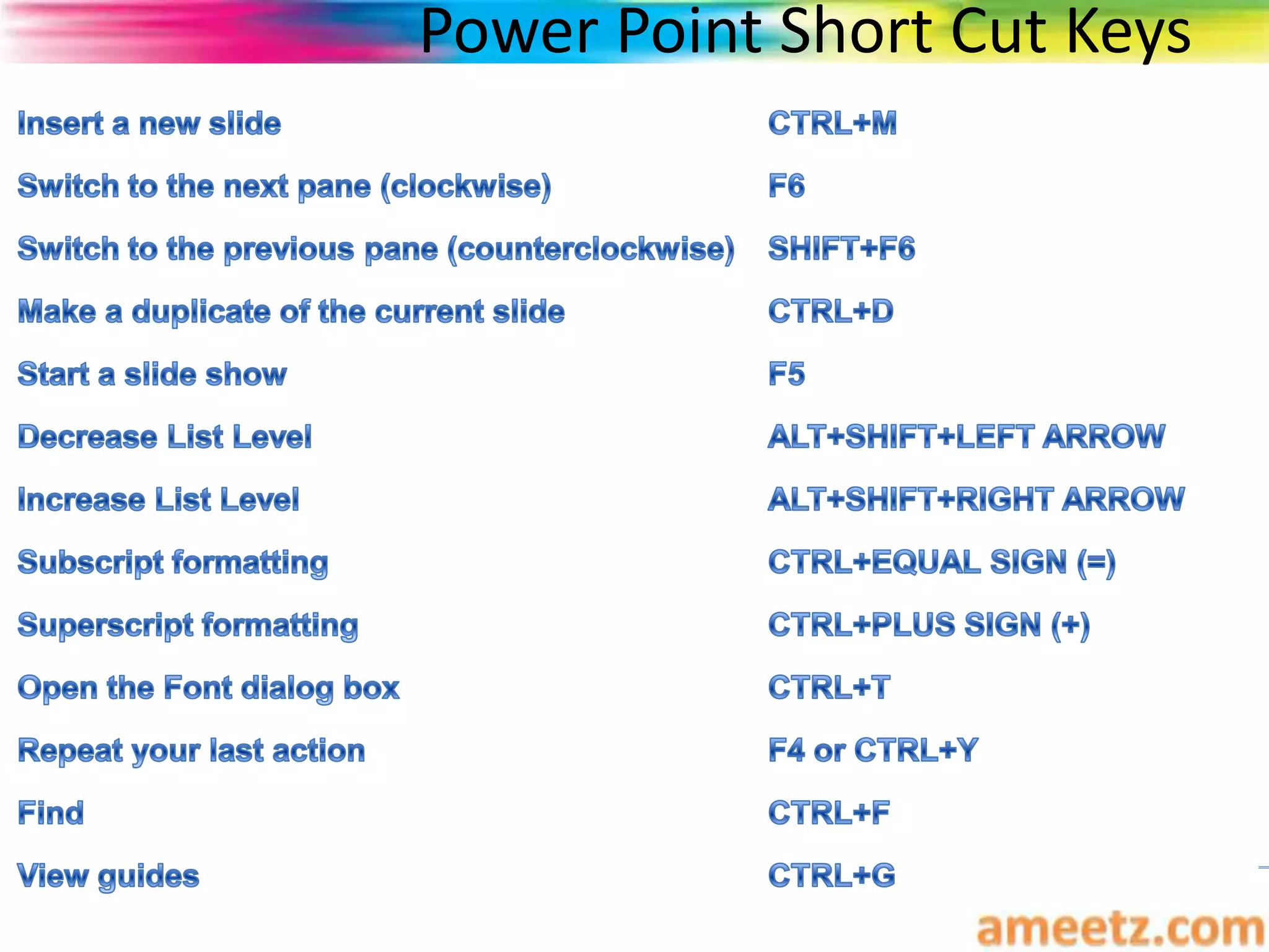 Power point short cut keys | PPTX