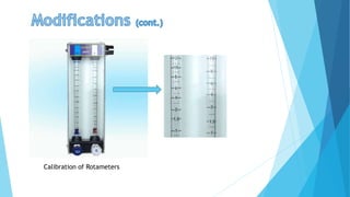 Rotameter | PPTX