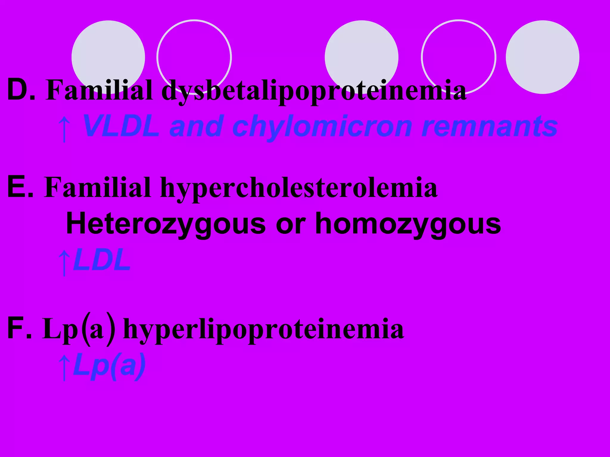 Powerpoints Hypolipidemics | PPT