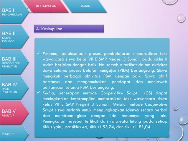 Power point sidang skripsi | PPTX