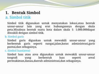 power point simbol peta ramadhan saleh.pptx