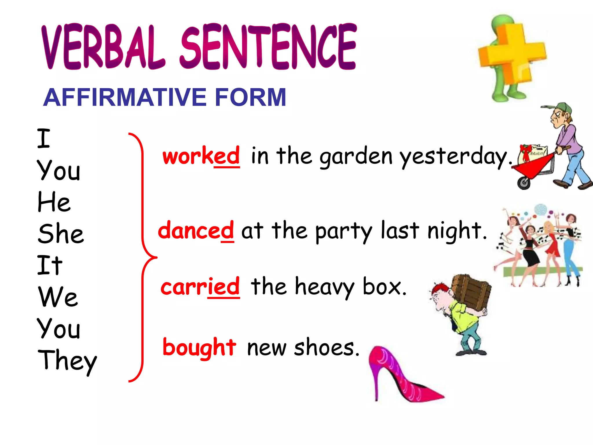 Power Point Simple Past Tense.ppt